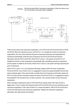 Delta ia asda-a2_speed | PDF