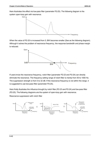 Delta ia asda-a2_speed | PDF