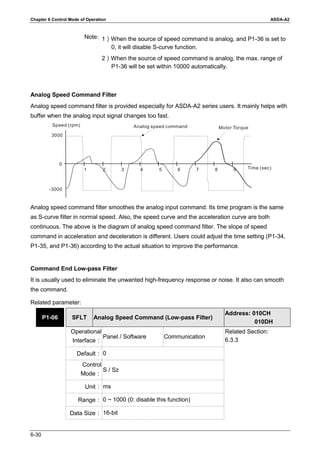 Delta ia asda-a2_speed | PDF