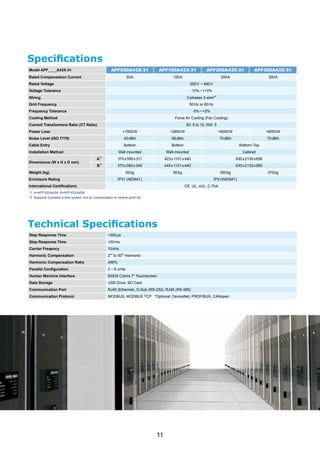 Delta ia pq-apf2000_c_en_20160118 | PDF