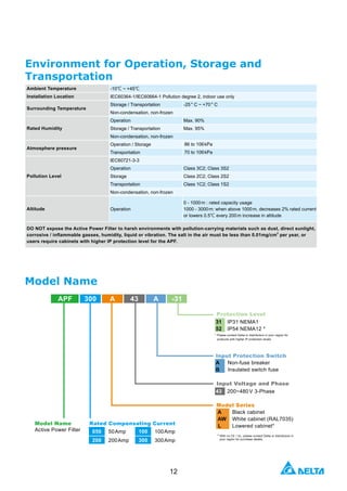 Delta ia pq-apf2000_c_en_20160118 | PDF