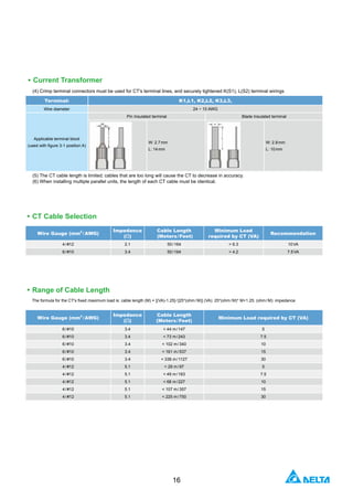 Delta ia pq-apf2000_c_en_20160118 | PDF