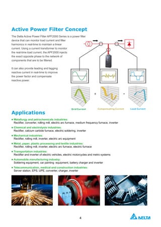 Delta ia pq-apf2000_c_en_20160118 | PDF
