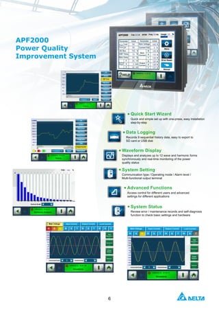 Delta ia pq-apf2000_c_en_20160118 | PDF