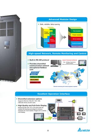 Delta ia pq-apf2000_c_en_20160118 | PDF