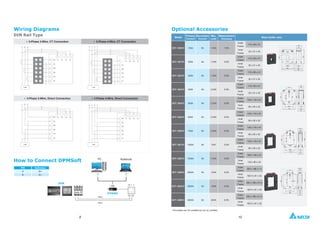 Delta ia si-dpm_c_en_20161118_m | PDF