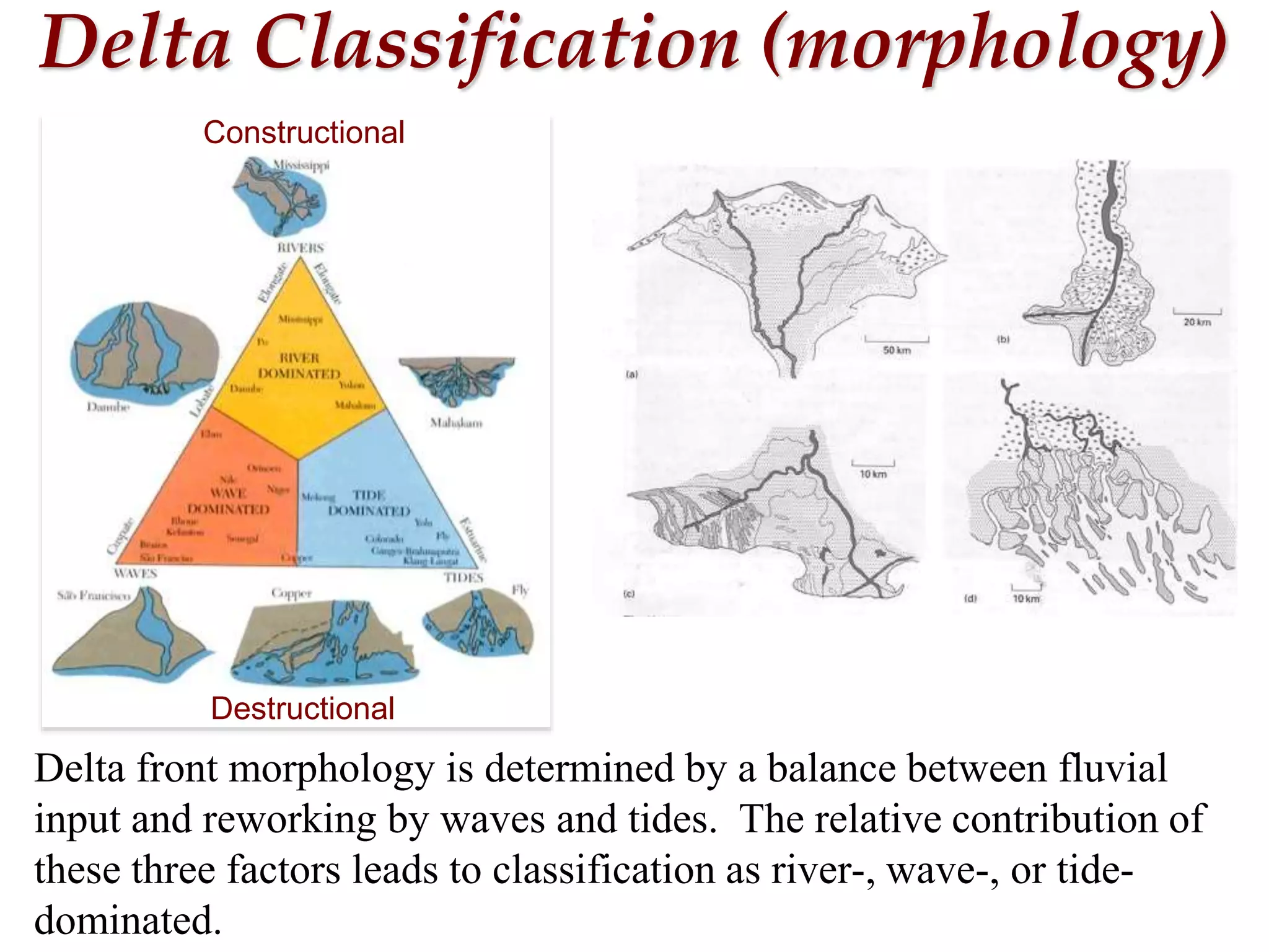 Deltaic Facies Model.ppt
