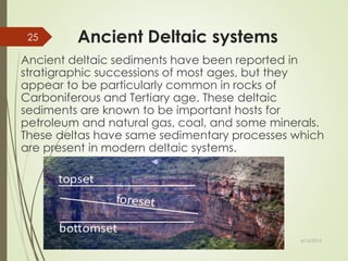 Deltaic systems usmaan | PPT