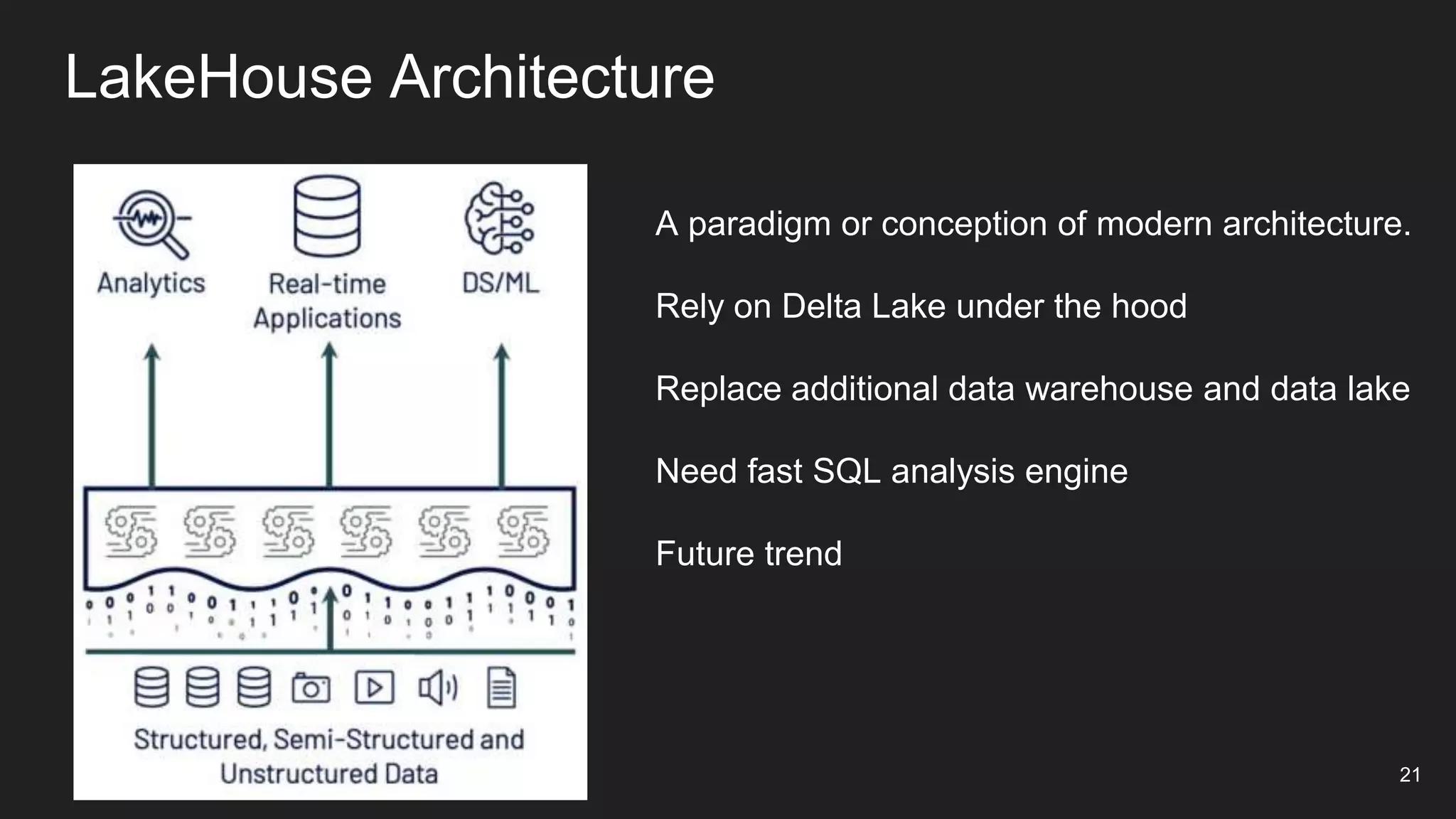 Delta lake and the delta architecture | PPTX