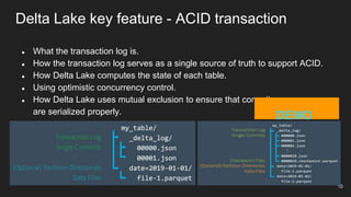 Delta lake and the delta architecture | PPTX | Cloud Computing | Internet