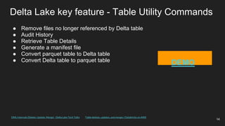 Delta lake and the delta architecture | PPTX | Cloud Computing | Internet