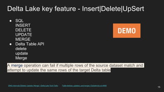 Delta lake and the delta architecture | PPTX | Cloud Computing | Internet