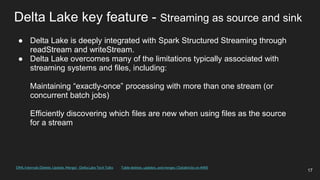 Delta lake and the delta architecture | PPTX | Cloud Computing | Internet