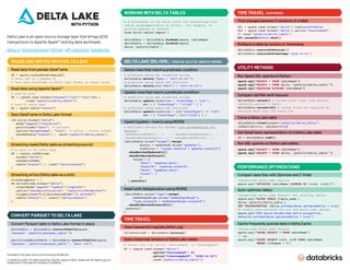 delta_lake_cheat_sheet.pdf