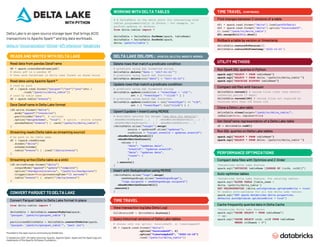 DeltaLakeOperations.pdf