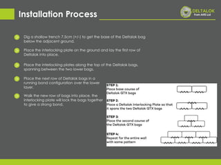 Deltalok Presentation | PPTX