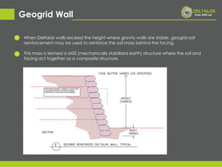 Deltalok Presentation | PPTX