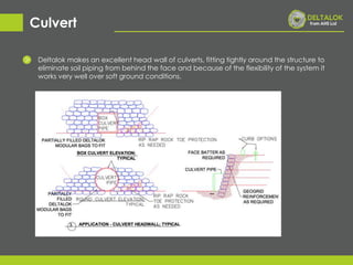 Deltalok Presentation | PPTX