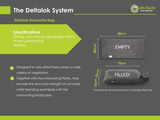 Deltalok Presentation | PPTX
