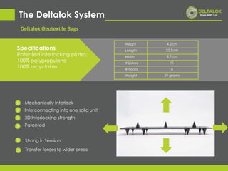 Deltalok Presentation | PPTX