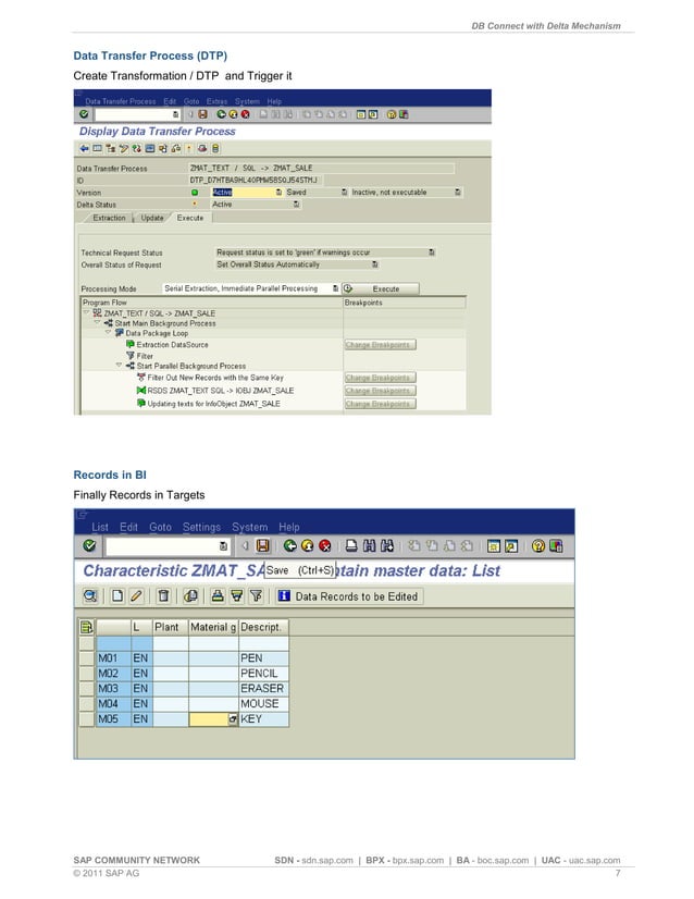 Delta machenism with db connect | PDF