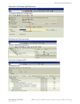 Delta machenism with db connect | PDF