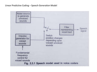 Delta Modulation.pptx | Digital Audio | Computer Software and Applications