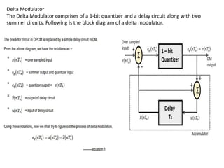 Delta Modulation.pptx