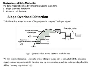 Delta Modulation.pptx | Digital Audio | Computer Software and Applications