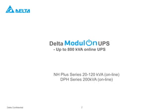 Delta modulon ups | PPTX
