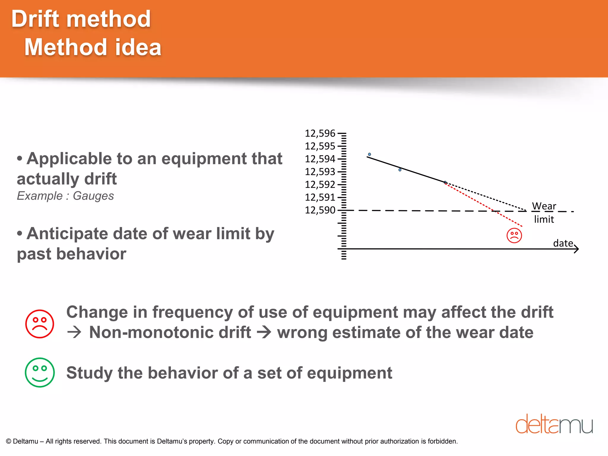 Deltamu : FD X 07-014 methods | PPTX