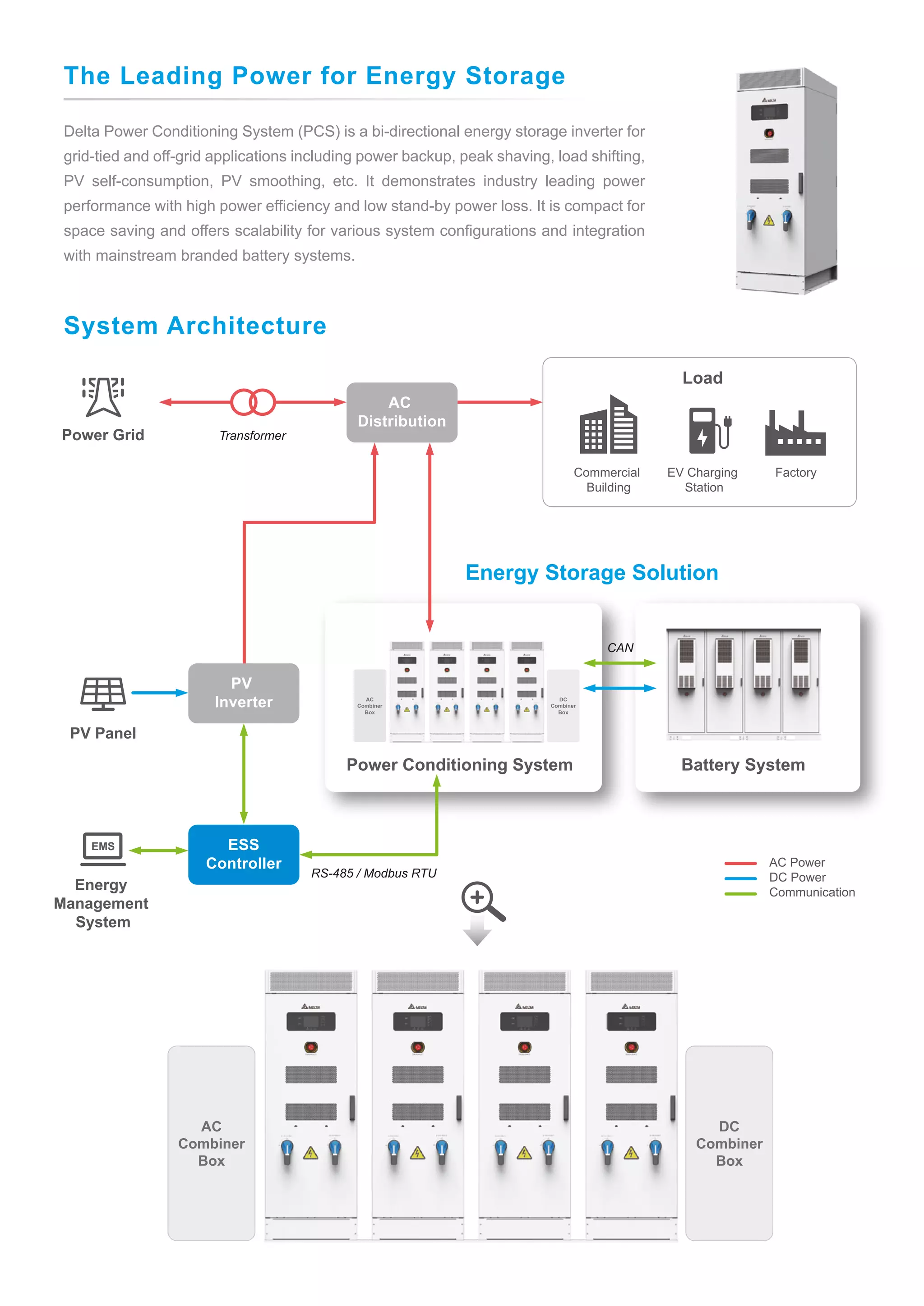 Delta Power Conditioning System 100kW | PDF