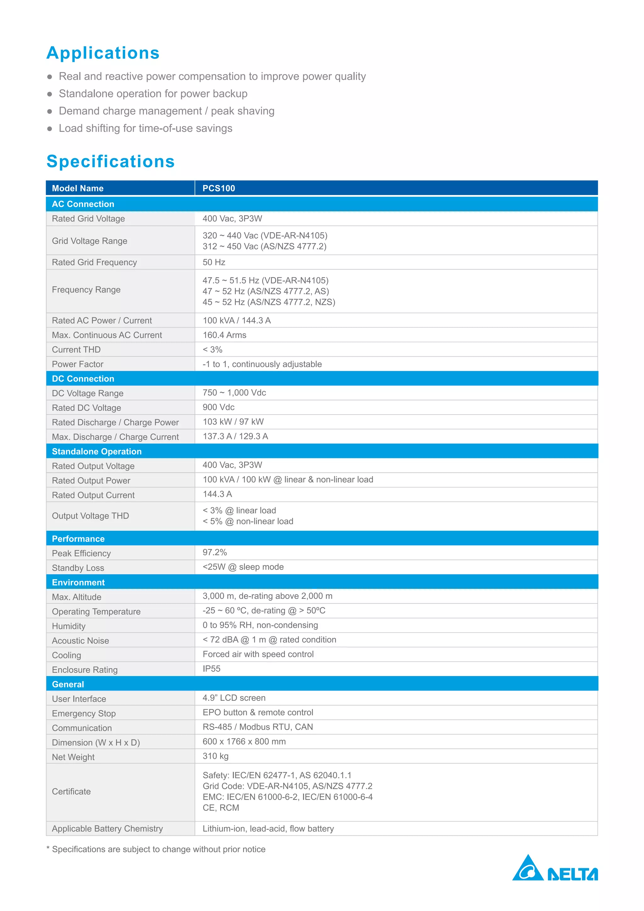 Delta Power Conditioning System 100kW | PDF