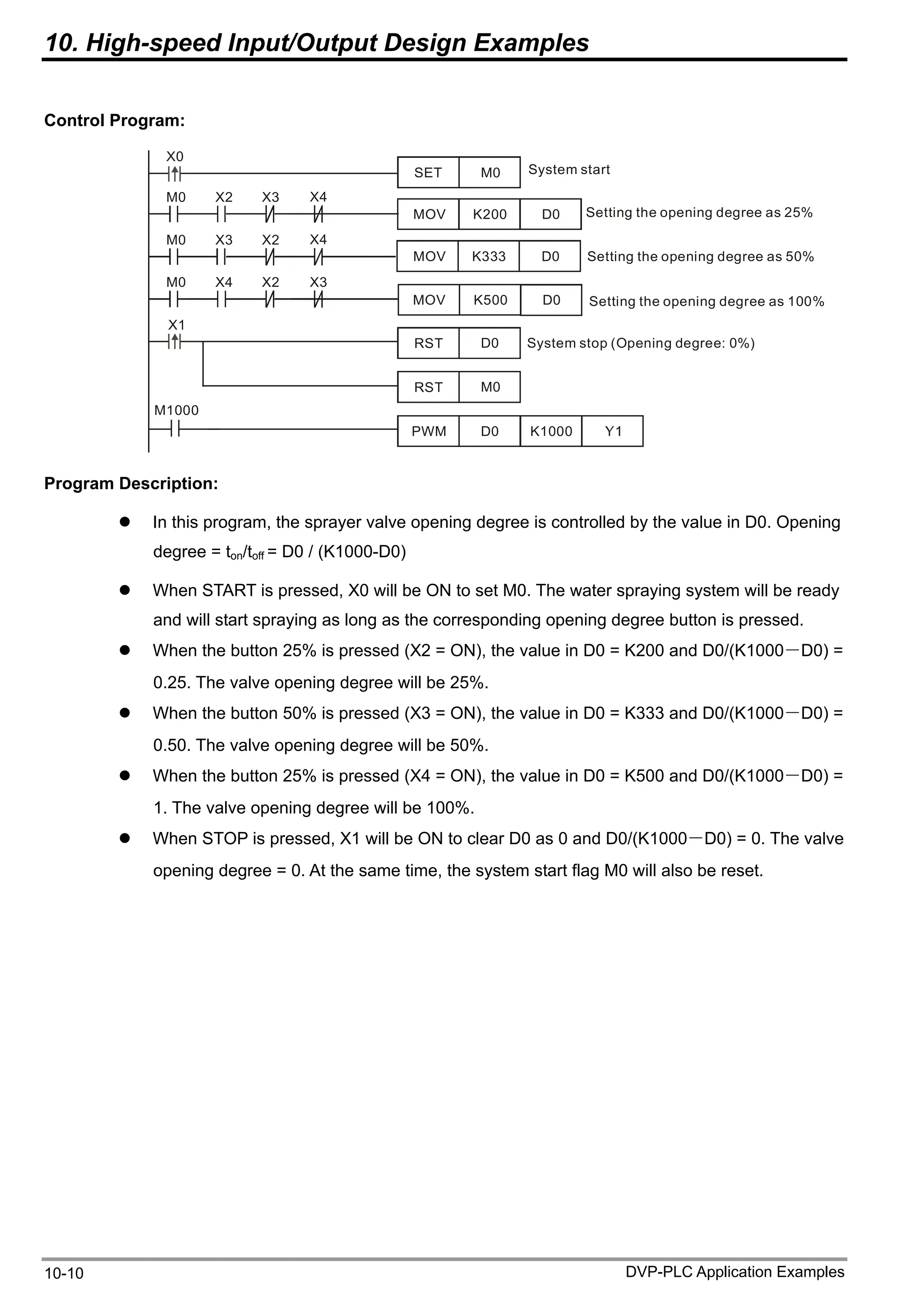 Delta plc examples.pdf for students download free | PDF