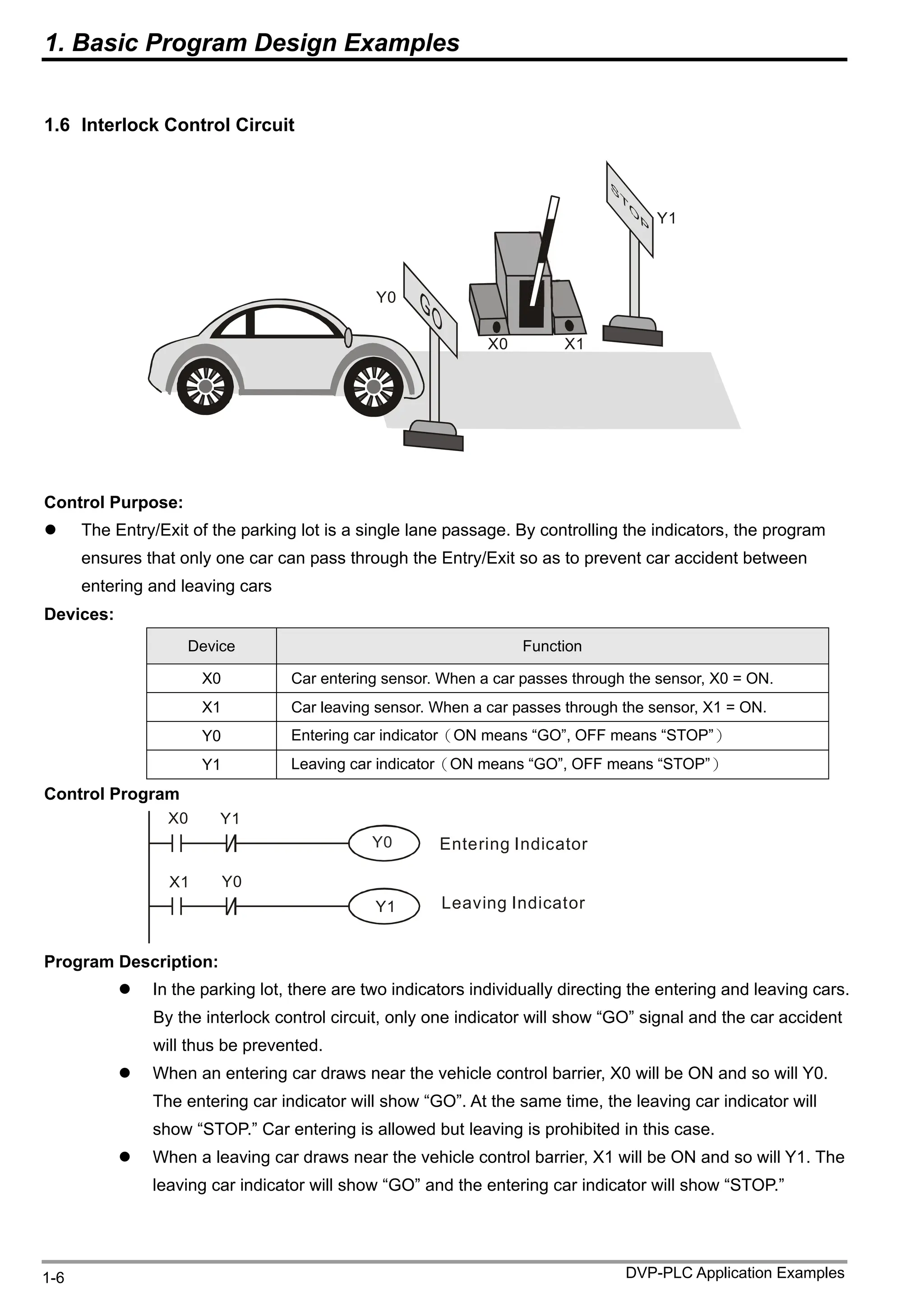 Delta plc examples.pdf for students download free | PDF