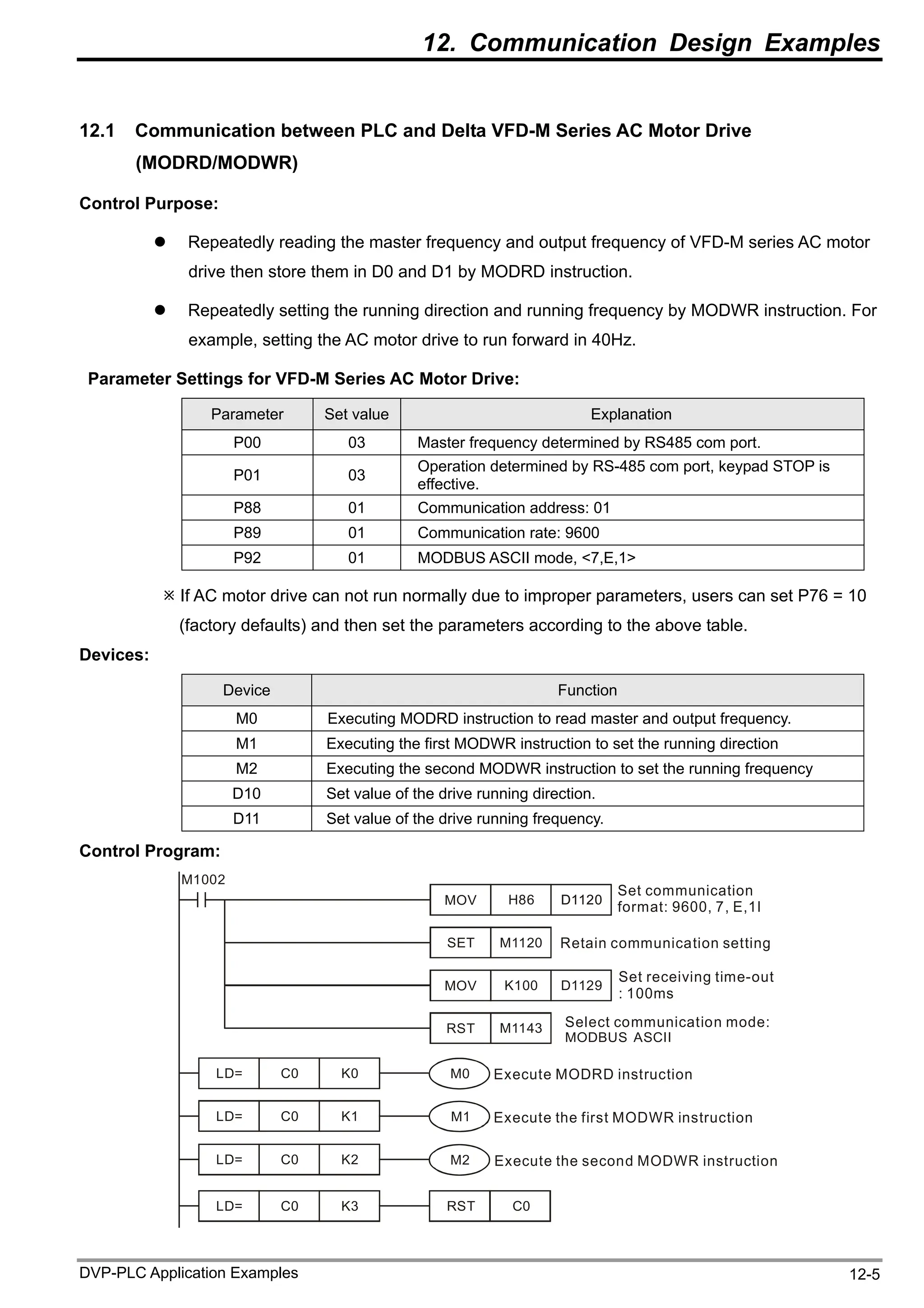 Delta plc examples.pdf for students download free | PDF