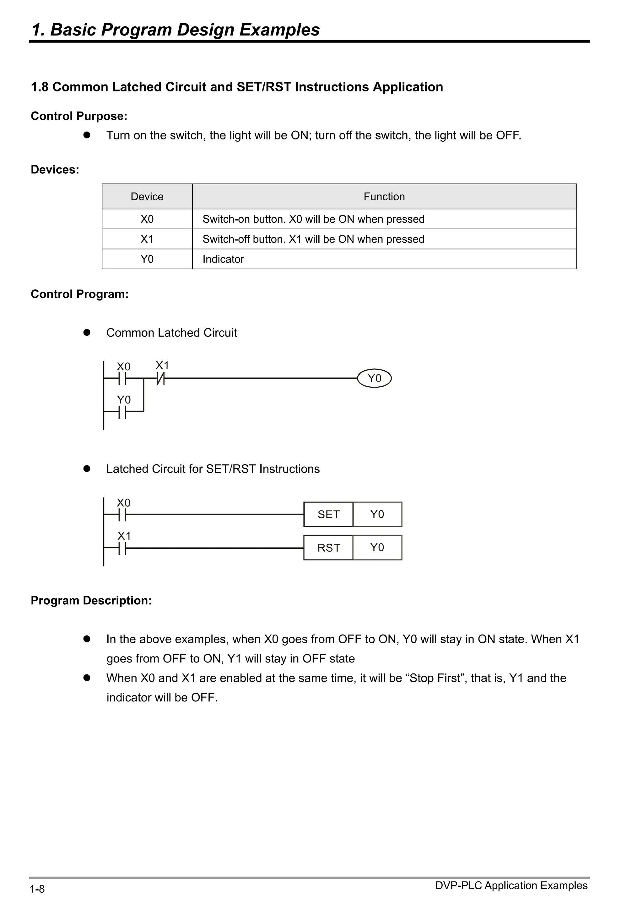 Delta plc examples.pdf for students download free | PDF