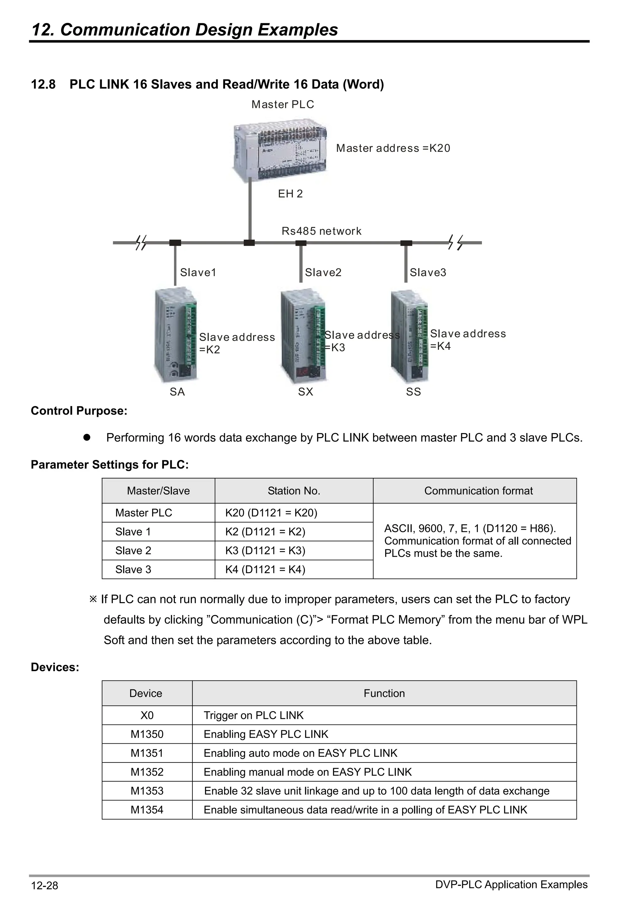 Delta plc examples.pdf for students download free | PDF