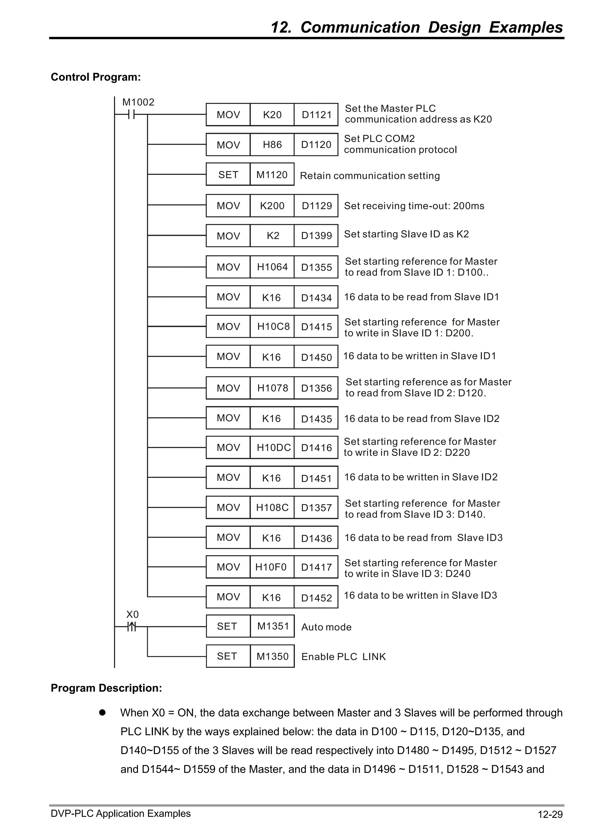 Delta plc examples.pdf for students download free | PDF