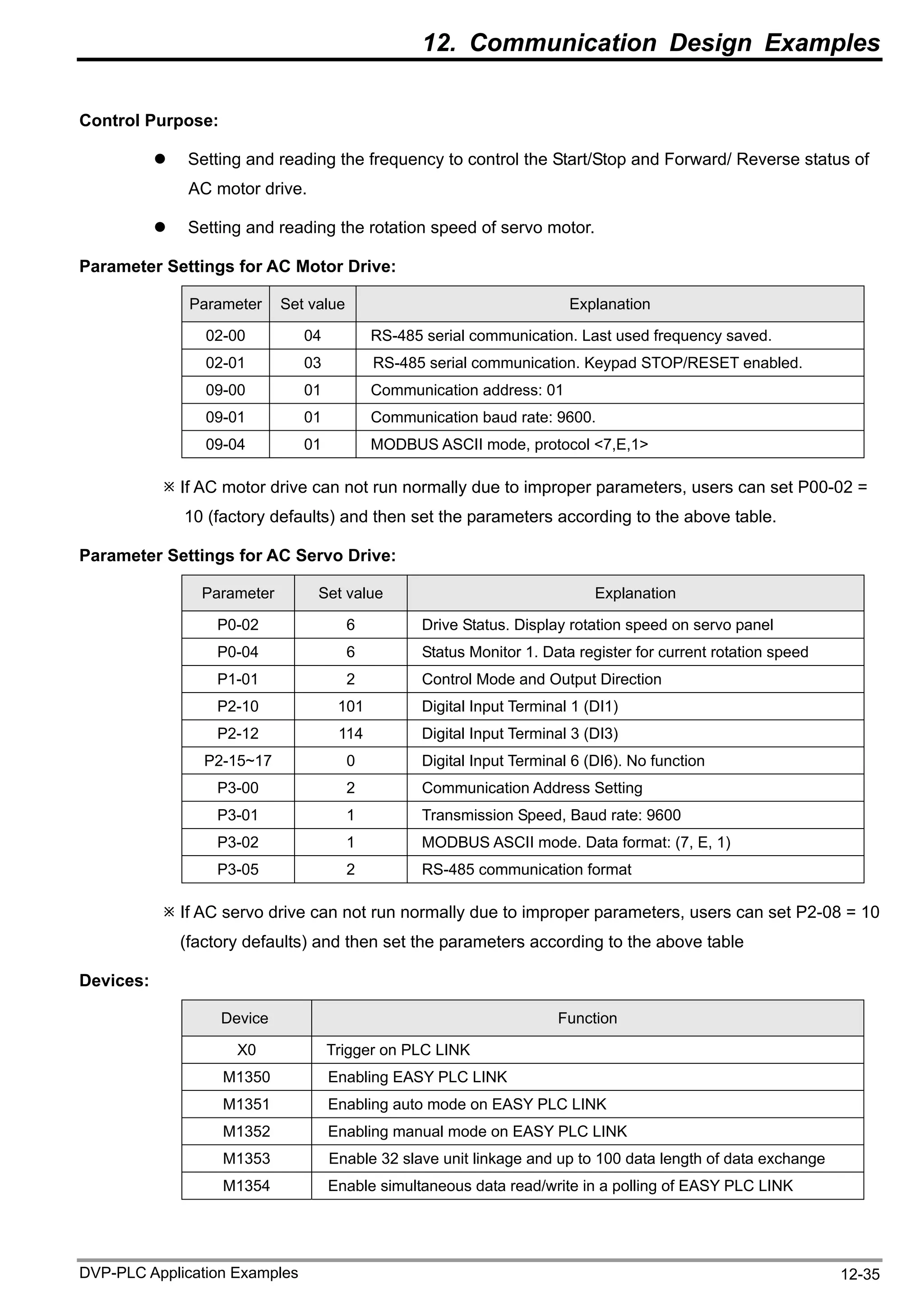 Delta plc examples.pdf for students download free | PDF