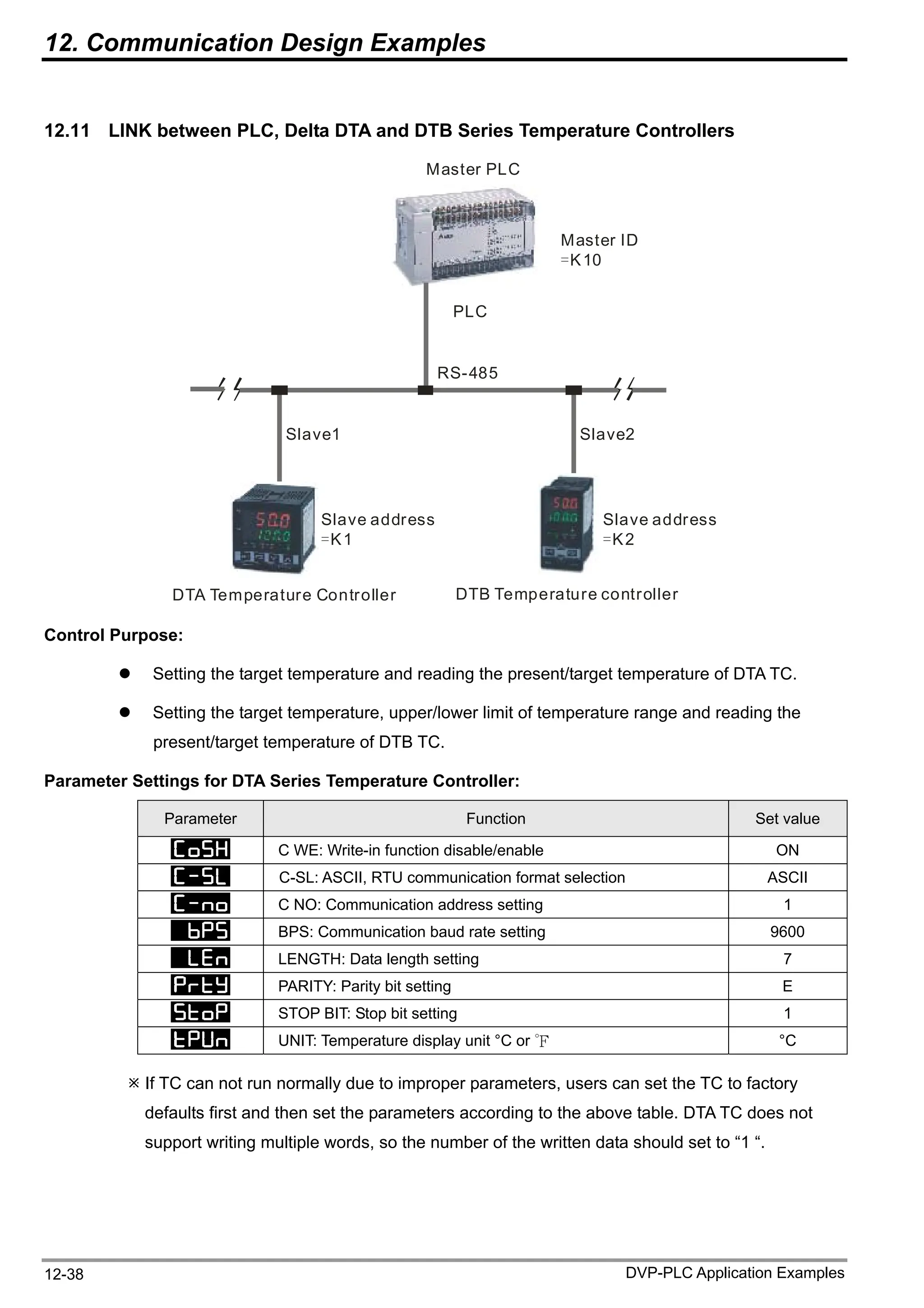 Delta plc examples.pdf for students download free | PDF