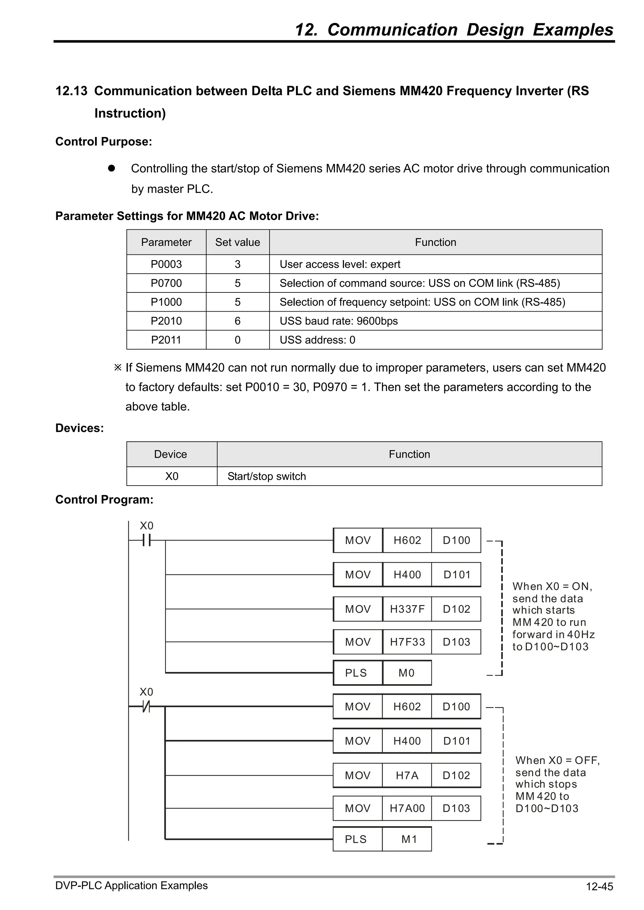 Delta plc examples.pdf for students download free | PDF