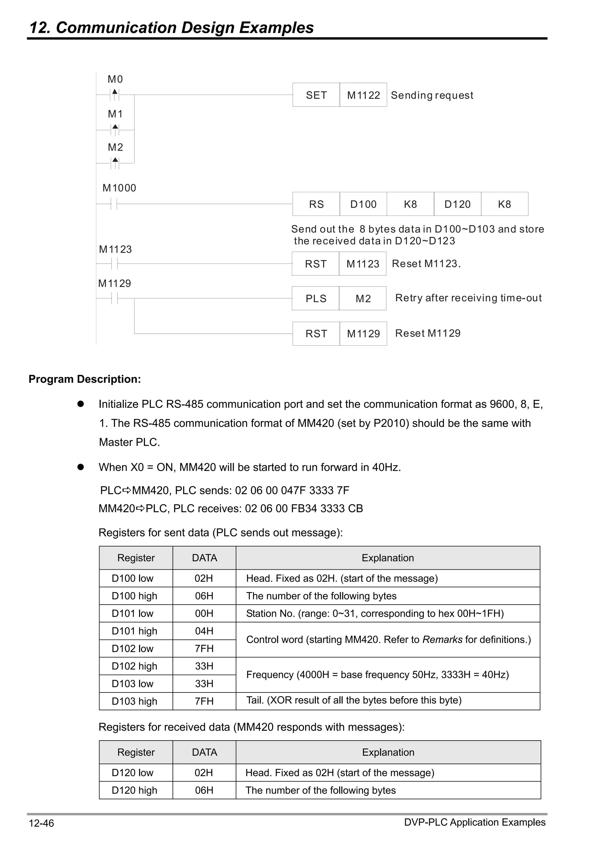 Delta plc examples.pdf for students download free | PDF