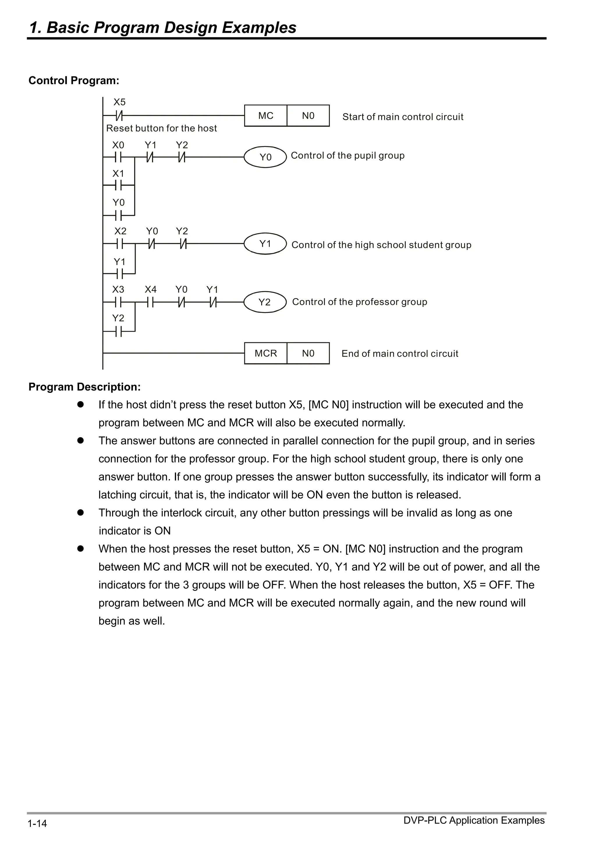 Delta plc examples.pdf for students download free | PDF