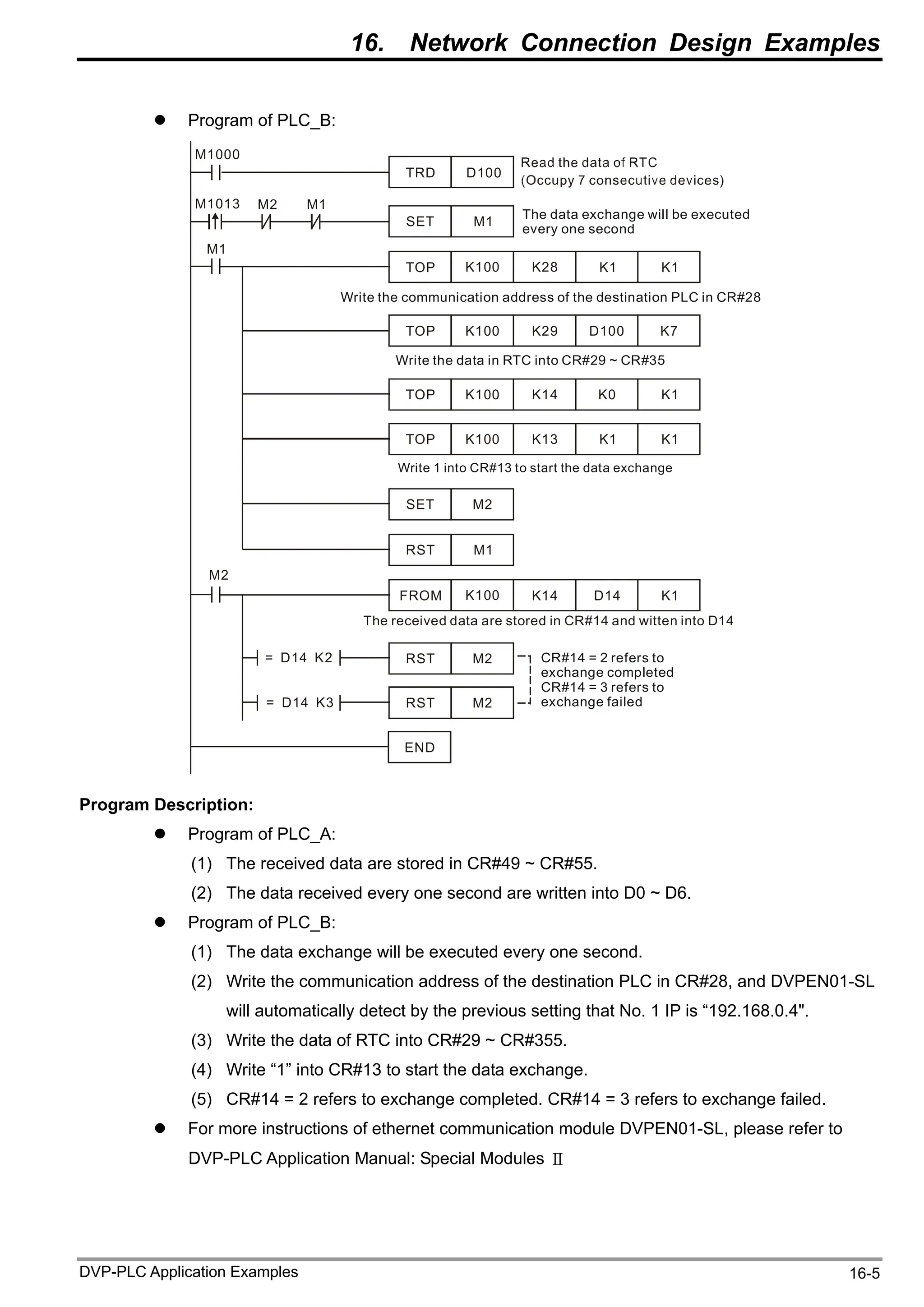 Delta plc examples.pdf for students download free | PDF
