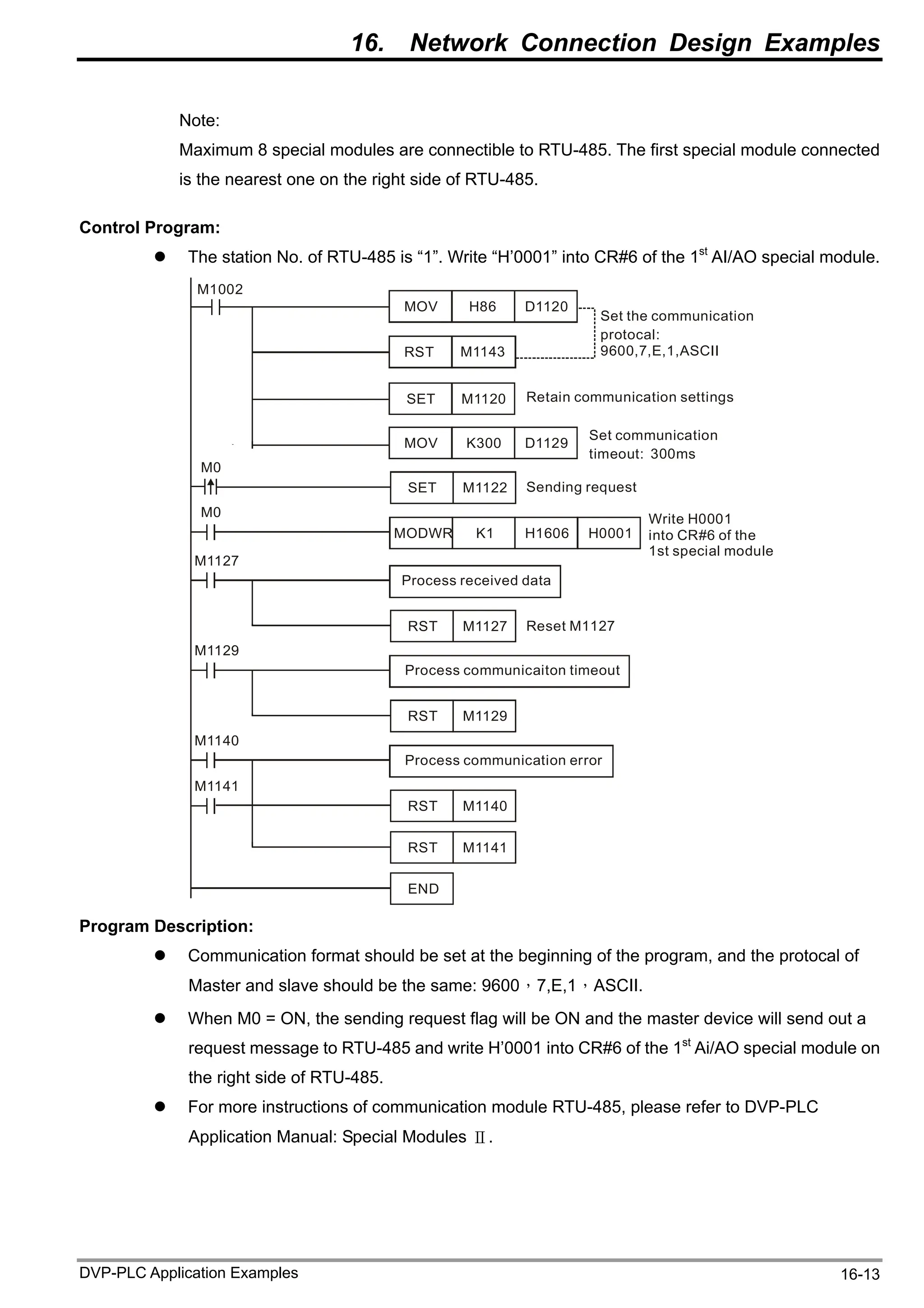 Delta plc examples.pdf for students download free | PDF