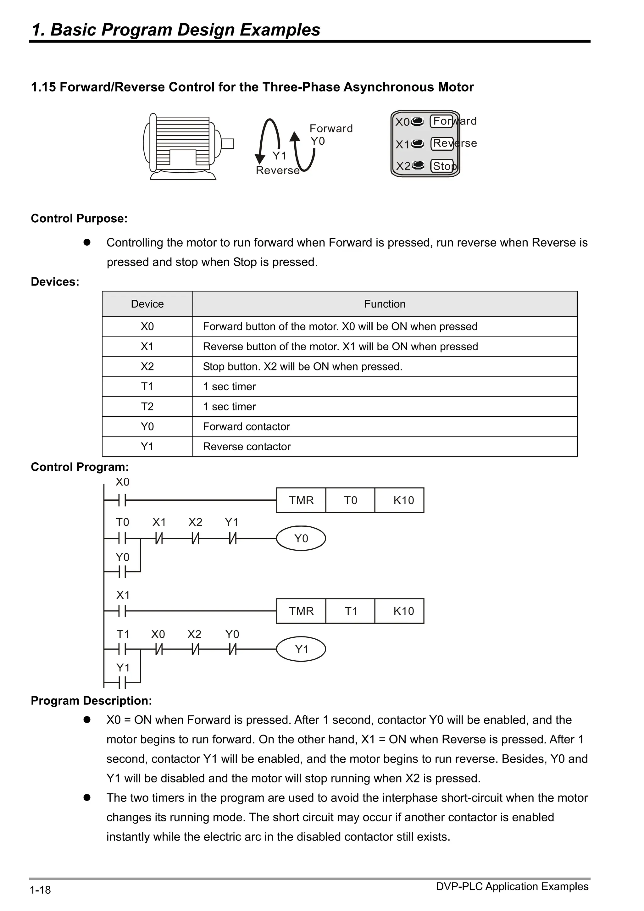 Delta plc examples.pdf for students download free | PDF