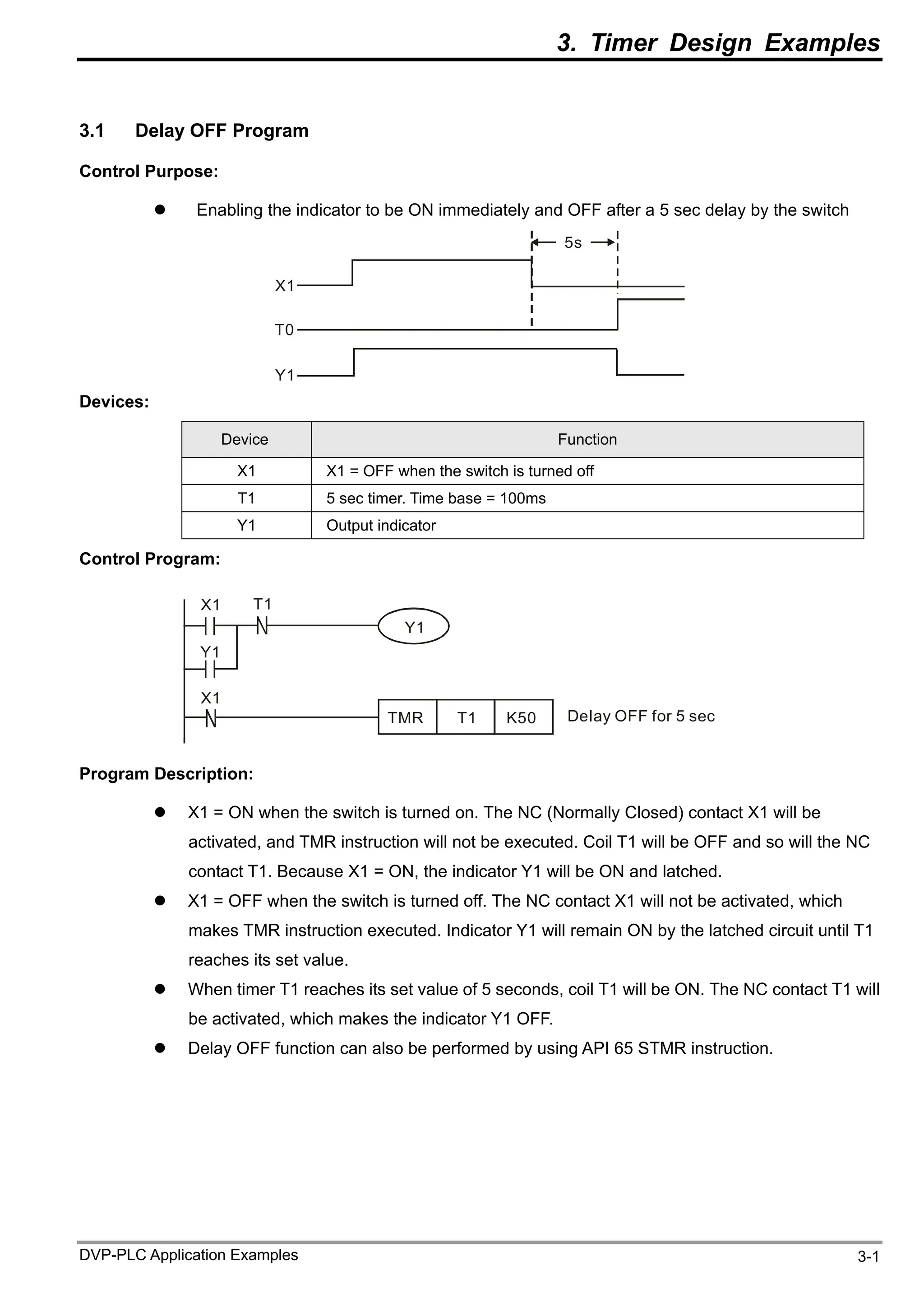 Delta plc examples.pdf for students download free | PDF