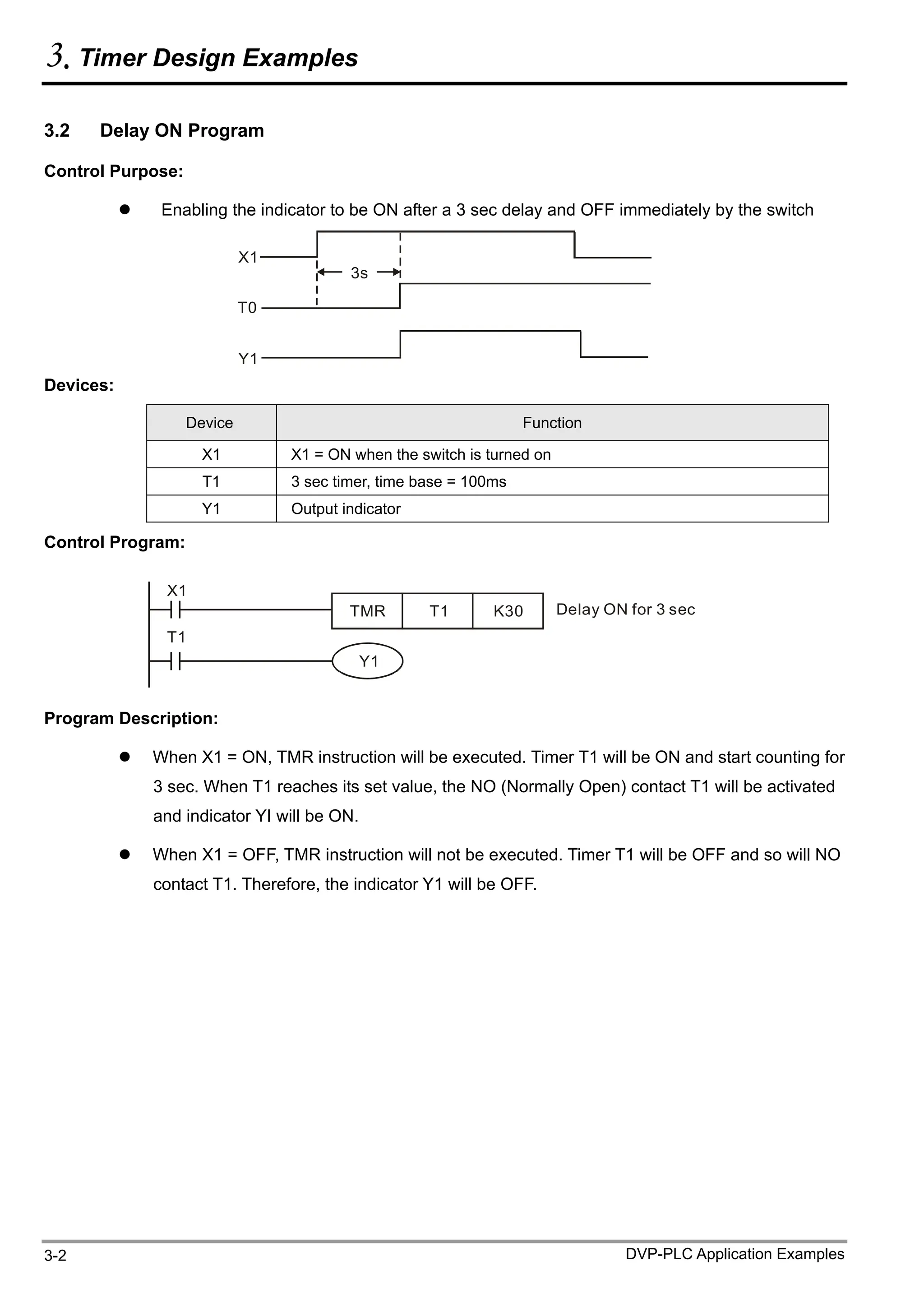 Delta plc examples.pdf for students download free | PDF