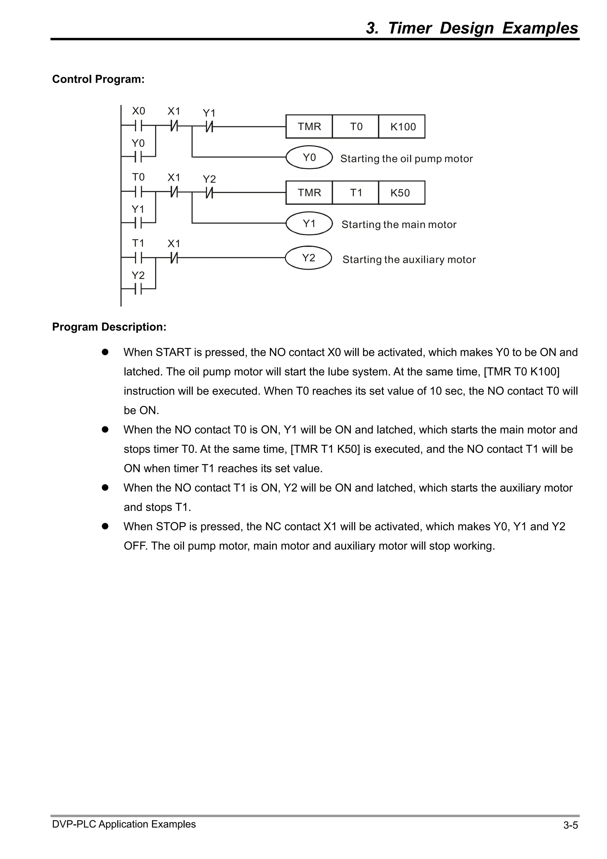 Delta plc examples.pdf for students download free | PDF